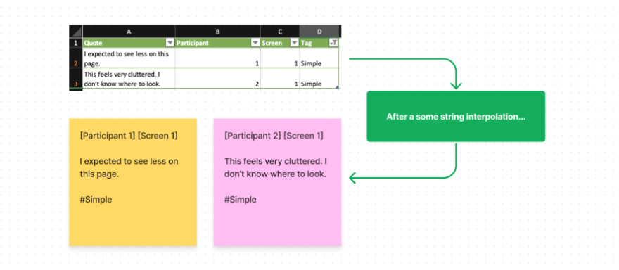 Using Excel as a UX Designer - UX Shark