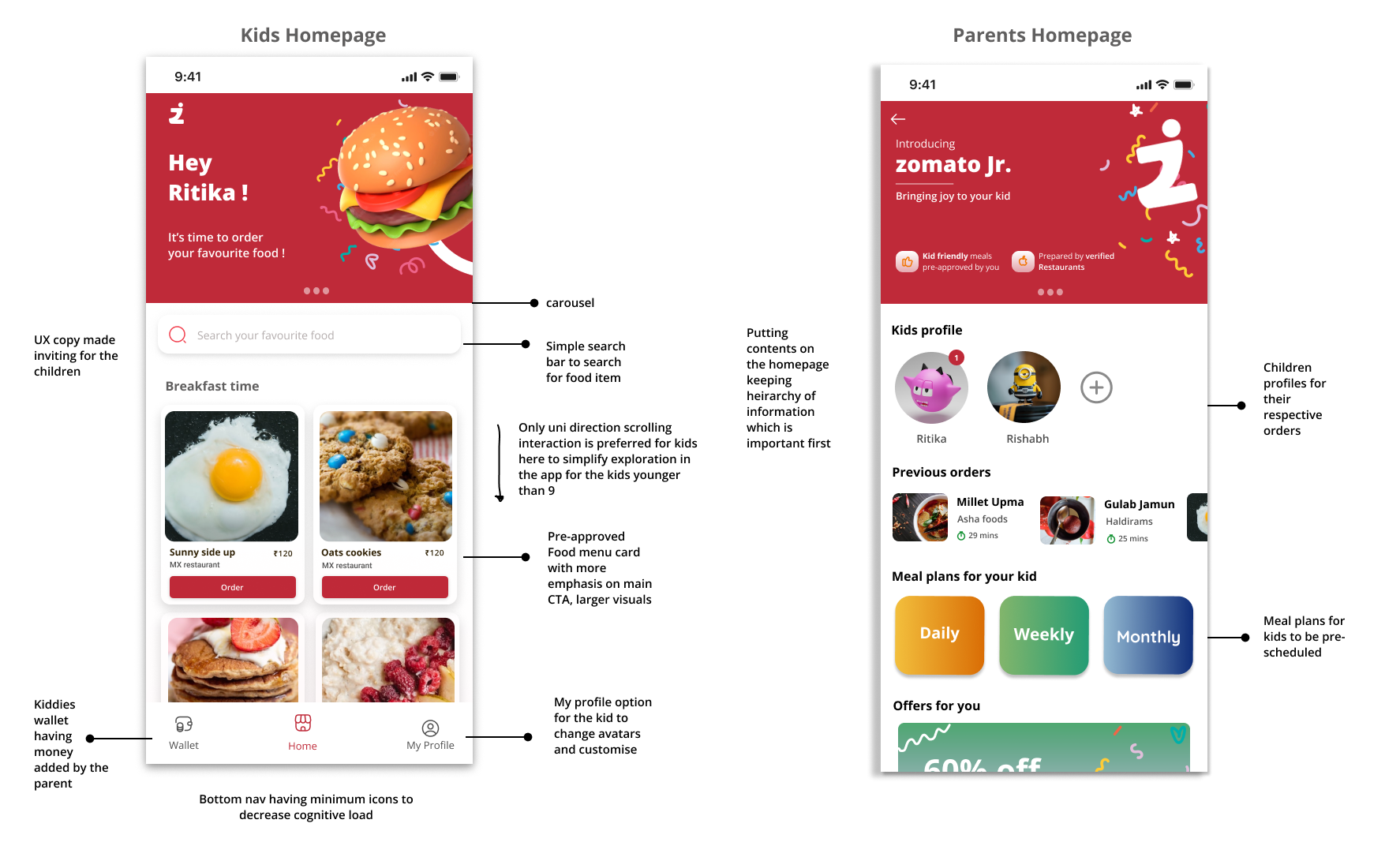 Designing a food ordering application for Kids - UX Shark