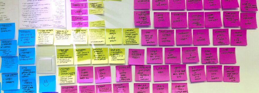 Why Is Affinity Mapping In Ux So Difficult Ux Shark