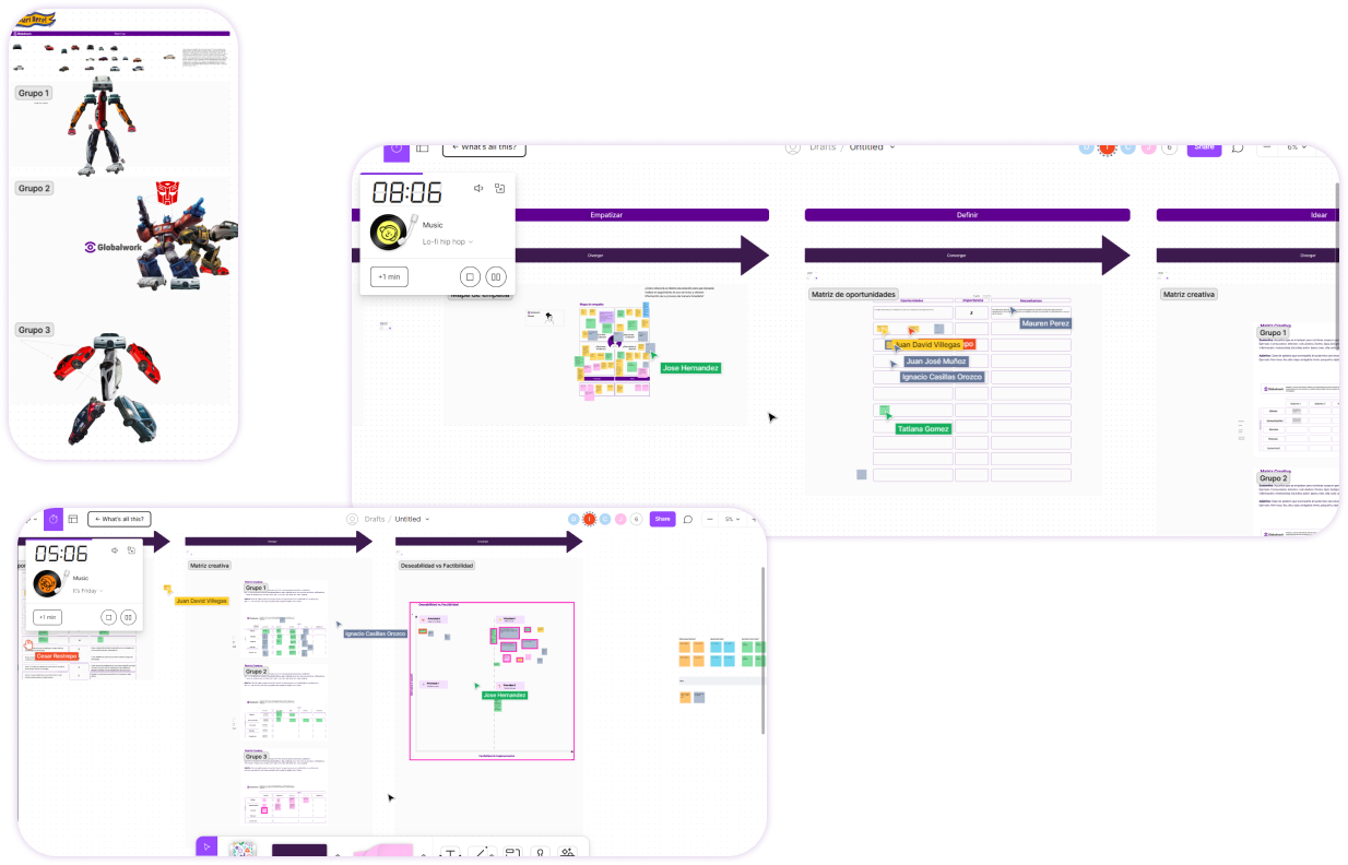 UX Research para mejorar la trazabilidad de los usuarios de Globalwork - UX Shark